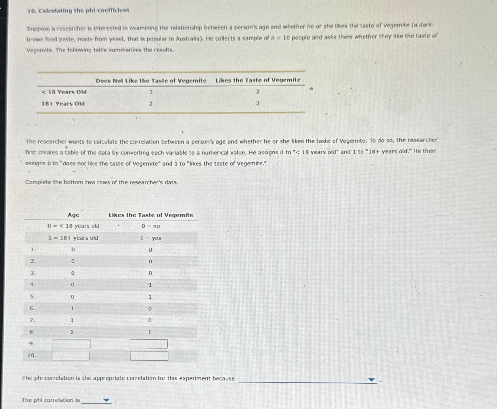 Solved Calculating the phi-coefficientSuppose a researcher | Chegg.com