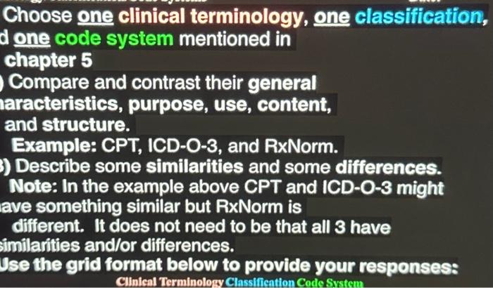 Choose one clinical terminology, one classification d | Chegg.com