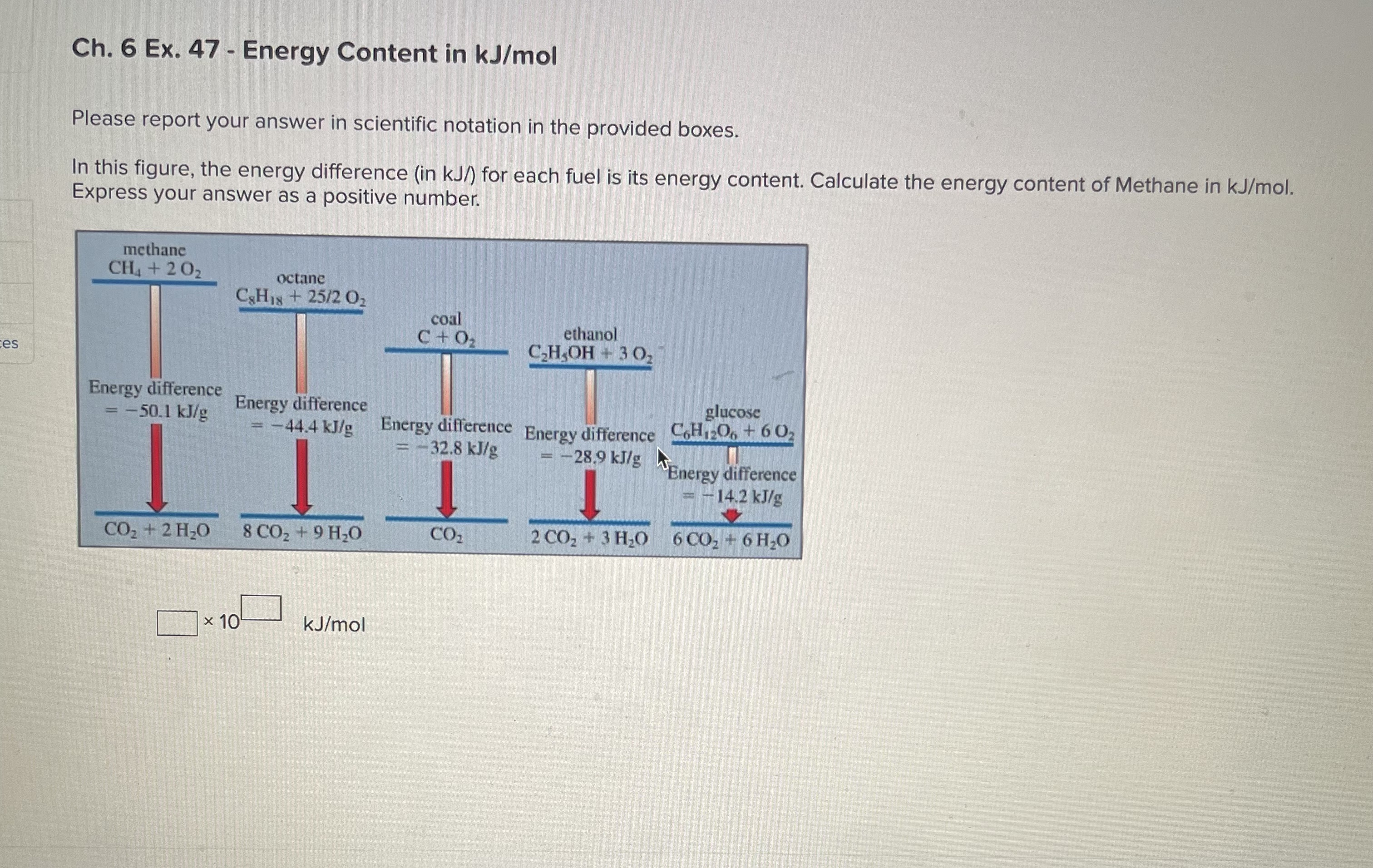 Solved Ch. 6 ﻿Ex. 47 - ﻿Energy Content in kJ/molPlease | Chegg.com
