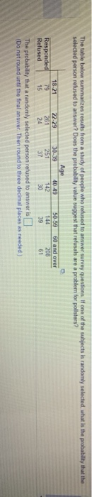 Solved The table below summarizes results from a study of | Chegg.com