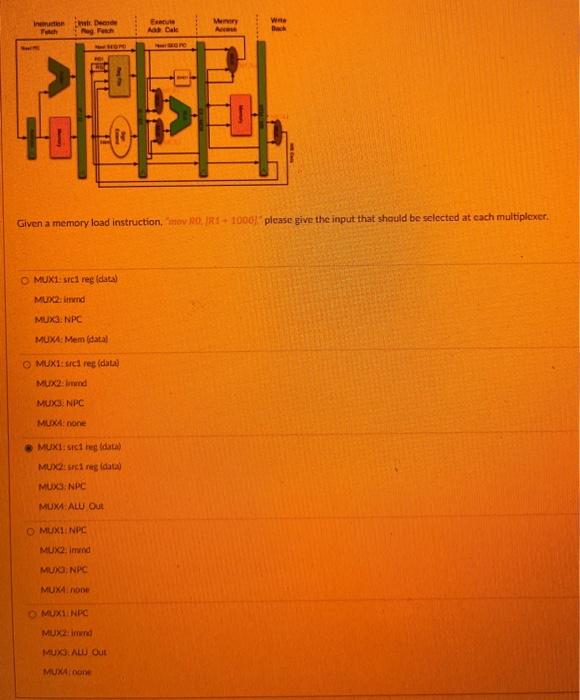 Solved given a memory load instruction "mov R0, [R1+1000] | Chegg.com