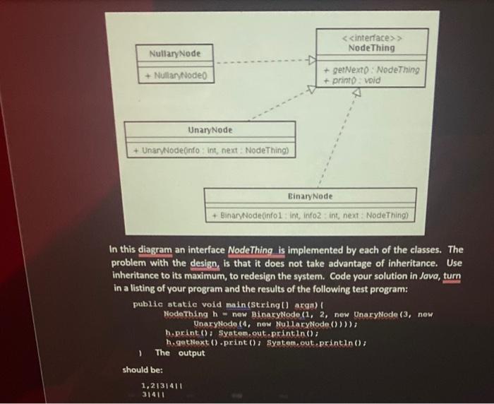 Solved In this diagram an interface NodeThing is implemented | Chegg.com