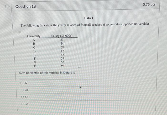 Solved D ion 4 0 75 Pts Data 1 The Following Data Show Chegg
