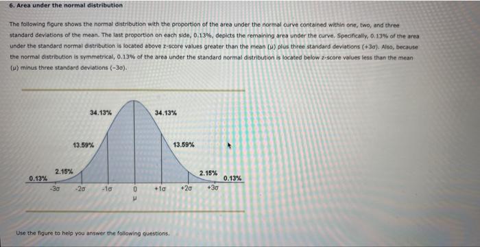 Solved The following figure shows the normal distribution | Chegg.com