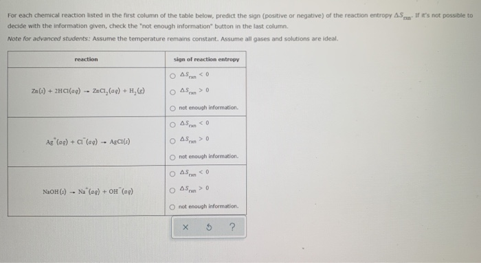 Solved For each chemical reaction listed in the first column | Chegg.com