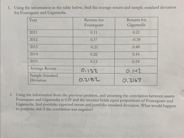 Solved 1. Using the information in the table below, find the | Chegg.com