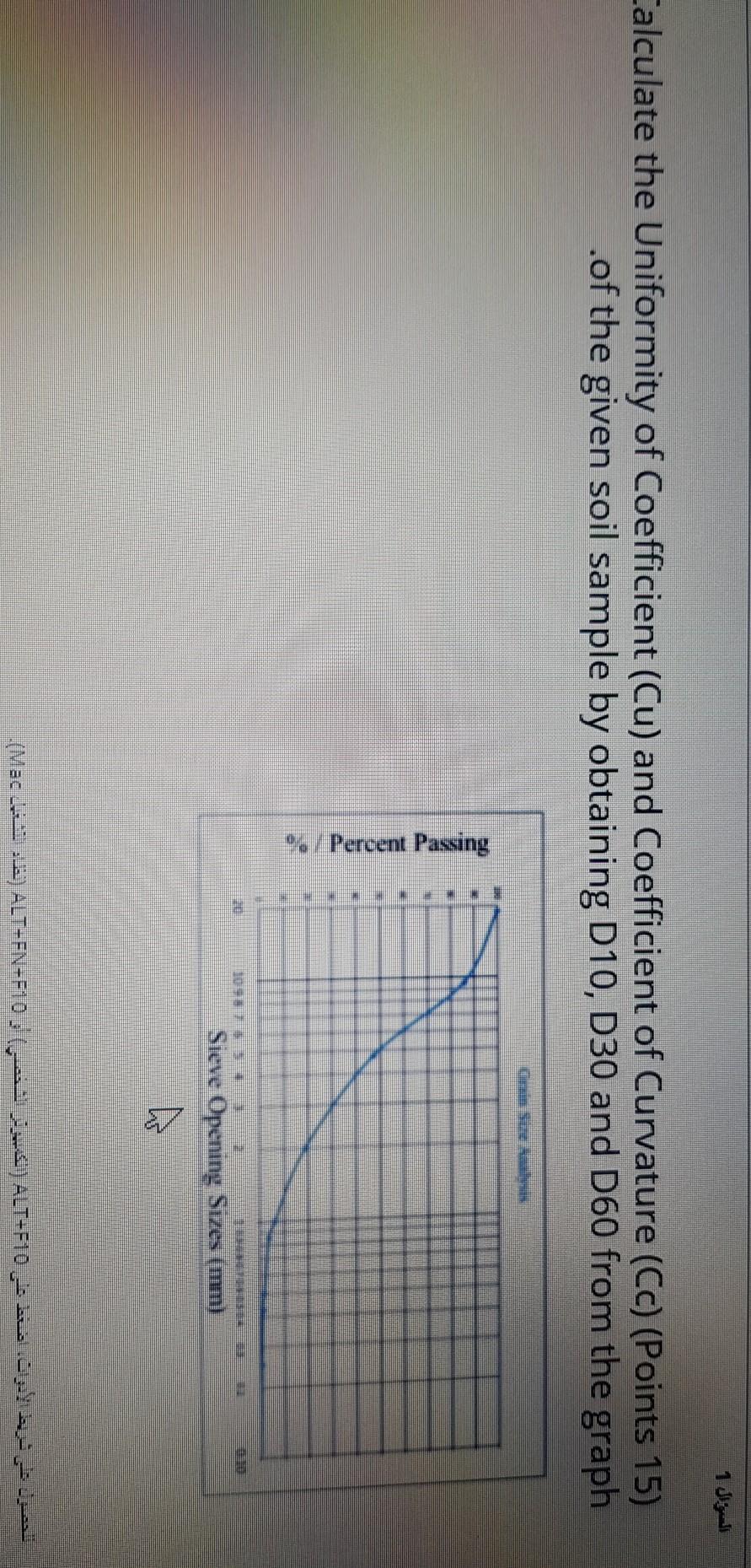 Solved Calculate The Uniformity Of Coefficient Cu And