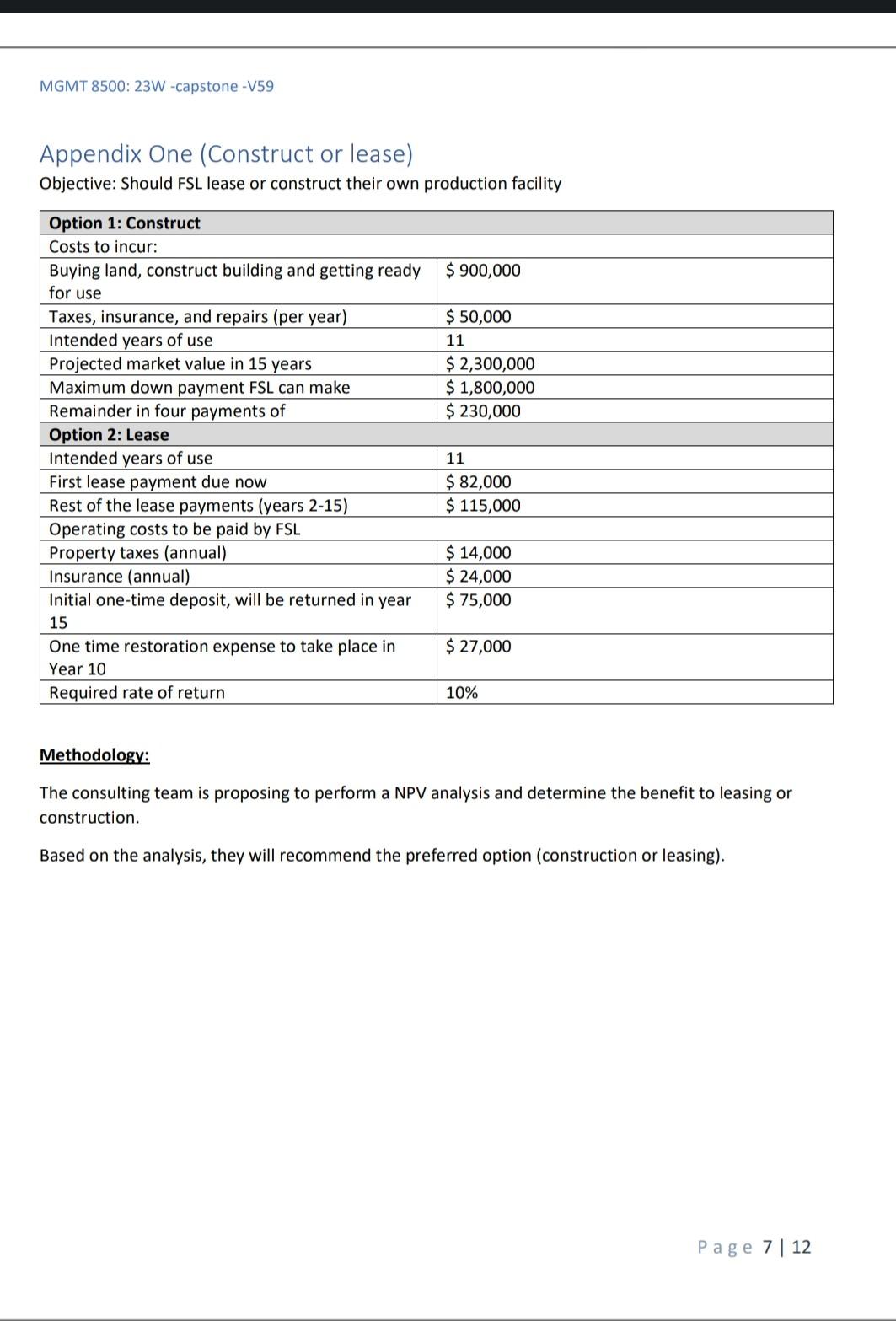 MGMT 8500: 23W -capstone -V59 Appendix One (Construct | Chegg.com