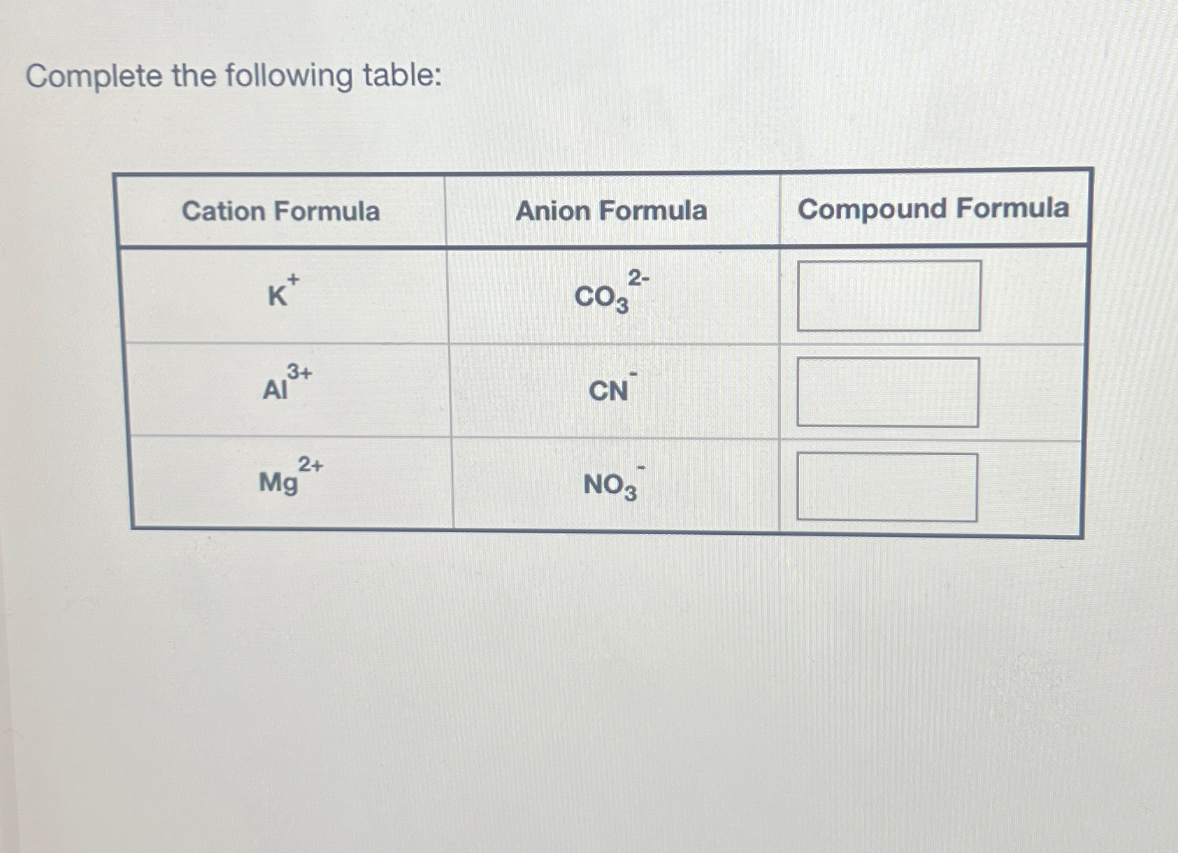Solved Complete the following table:\table[[Cation | Chegg.com