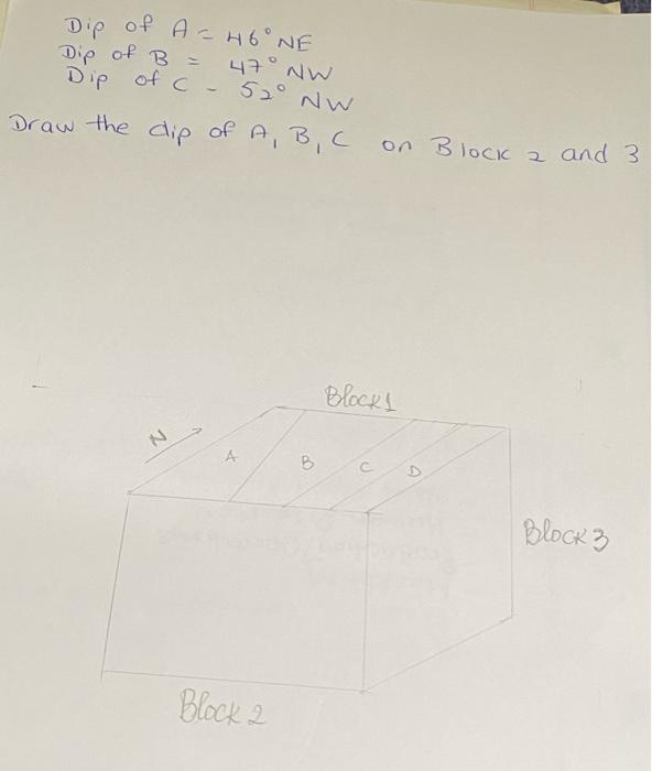 Solved Dip of A= 46°NE Dip of B = 47° NW Dip of C - 520 NW | Chegg.com