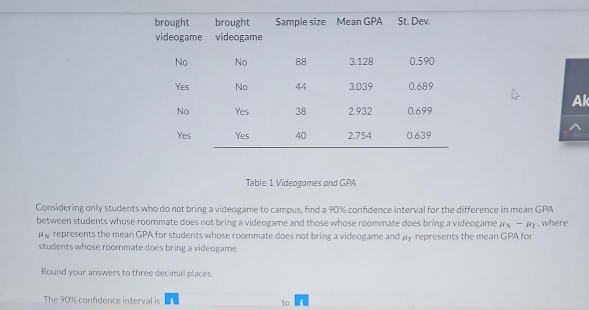 Solved Table 1 Videogames and GPA Considering only students | Chegg.com