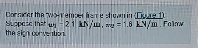 Solved Consider the two-member frame shown in (Figure 1). | Chegg.com