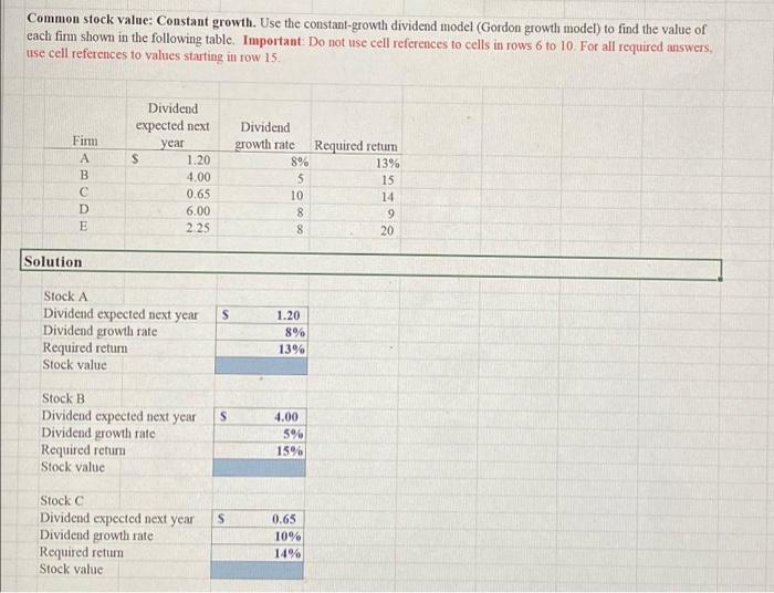 Solved Common stock value: Constant growth. Use the | Chegg.com