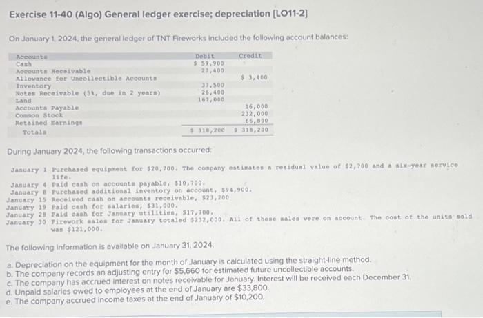 Exercise 11-40 (Algo) General ledger exercise; | Chegg.com
