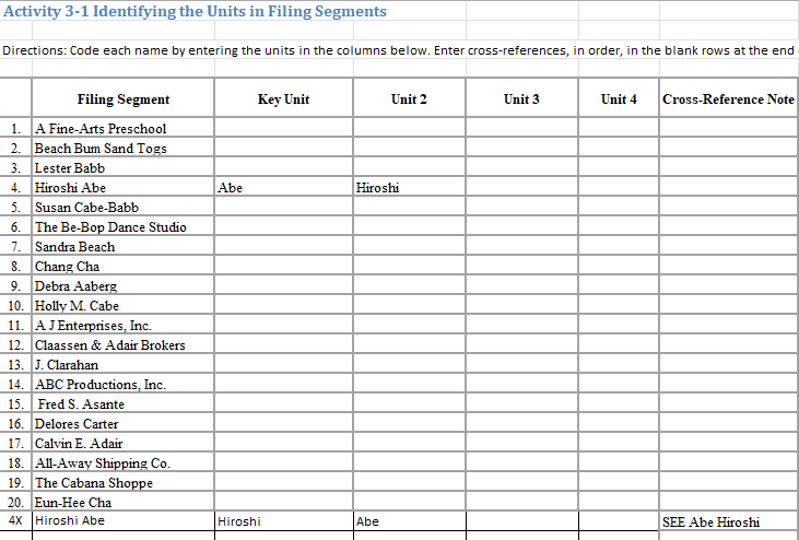Solved Activity 3-1 ﻿identifying the units in filing | Chegg.com