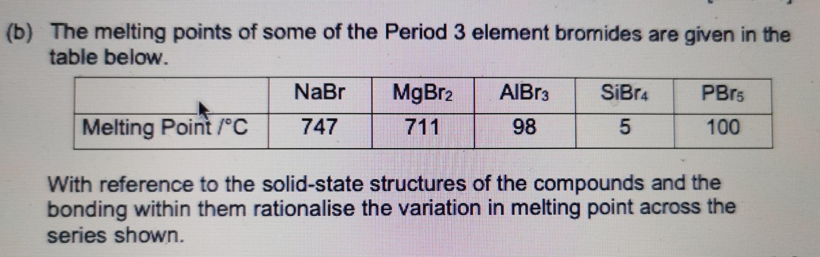 Solved (b) The melting points of some of the Period 3 | Chegg.com