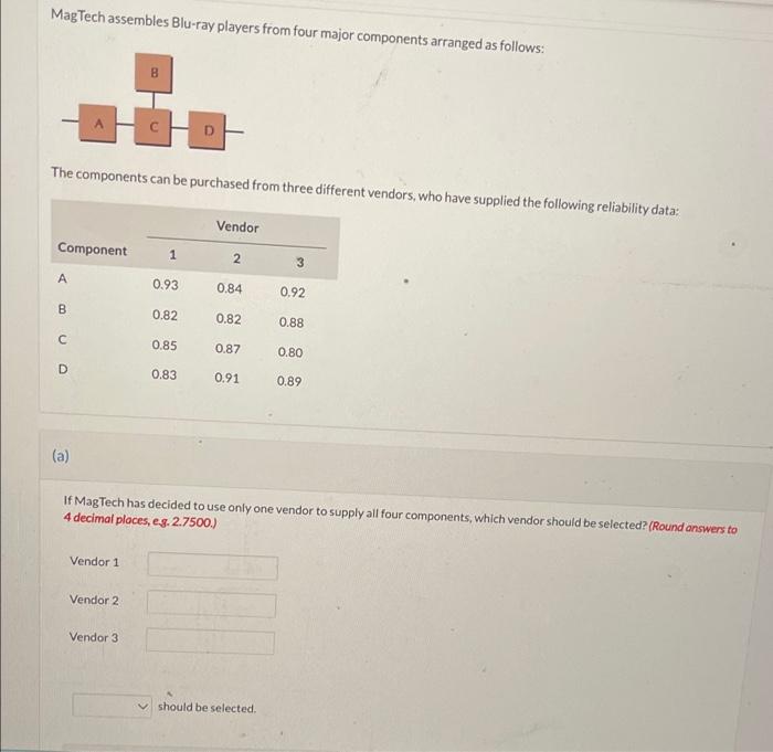 Solved MagTech assembles Blu-ray players from four major | Chegg.com
