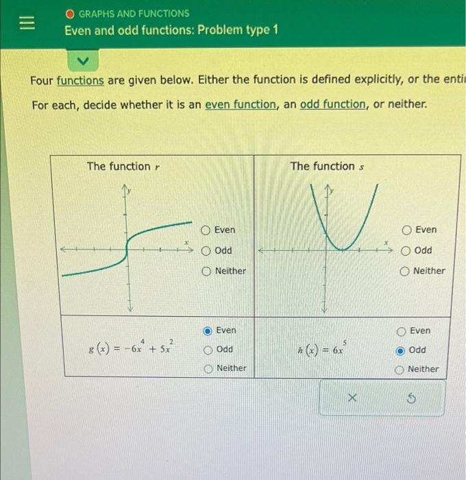 Solved Four functions are given below. Either the function | Chegg.com