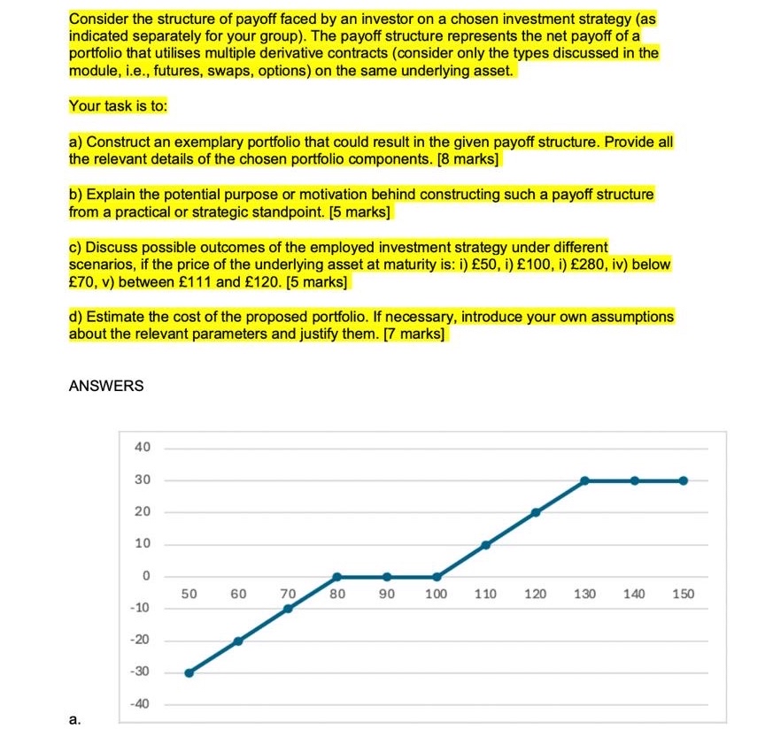 Solved Consider the structure of payoff faced by an investor | Chegg.com