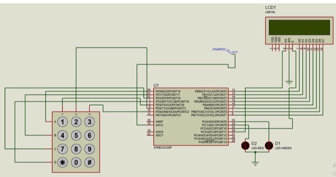 Solved Give me a full assembly code where the keypad row's | Chegg.com