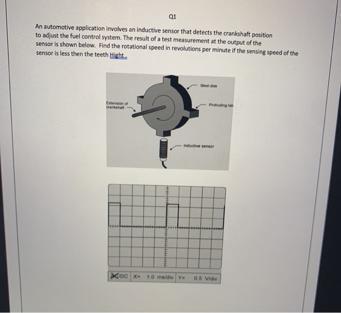 Solved Q1 An automotive application involves an inductive | Chegg.com