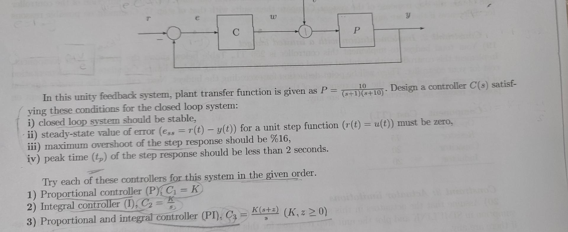 Solved In this unity feedback system, plant transfer | Chegg.com