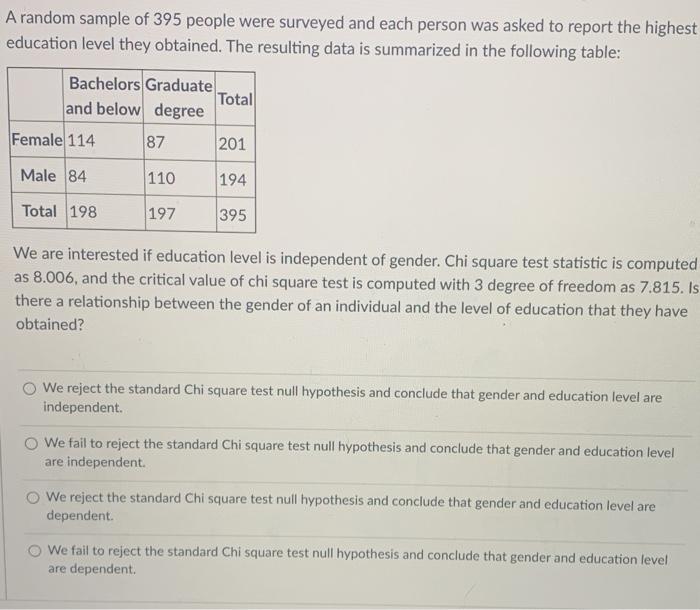 Solved A random sample of 395 people were surveyed and each | Chegg.com