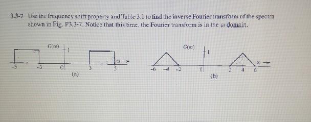 Solved 3.3-7 Use the frequency shift property and Table 3.1 | Chegg.com