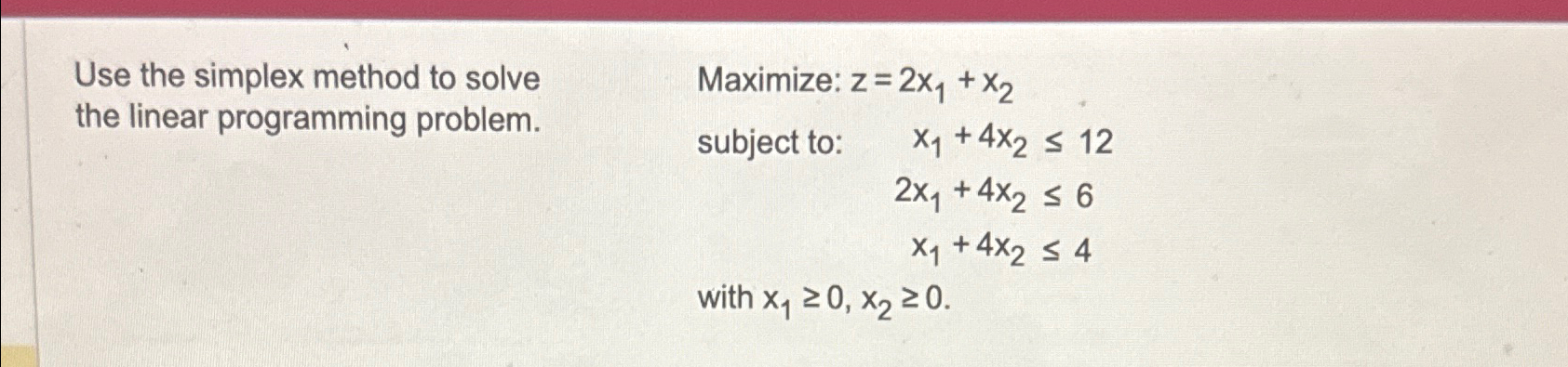 Use the simplex method to solve the linear | Chegg.com