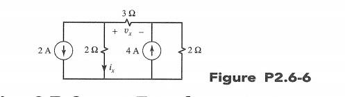 Solved 2.7-6 Determine vx and ix in the circuit of Fig. | Chegg.com