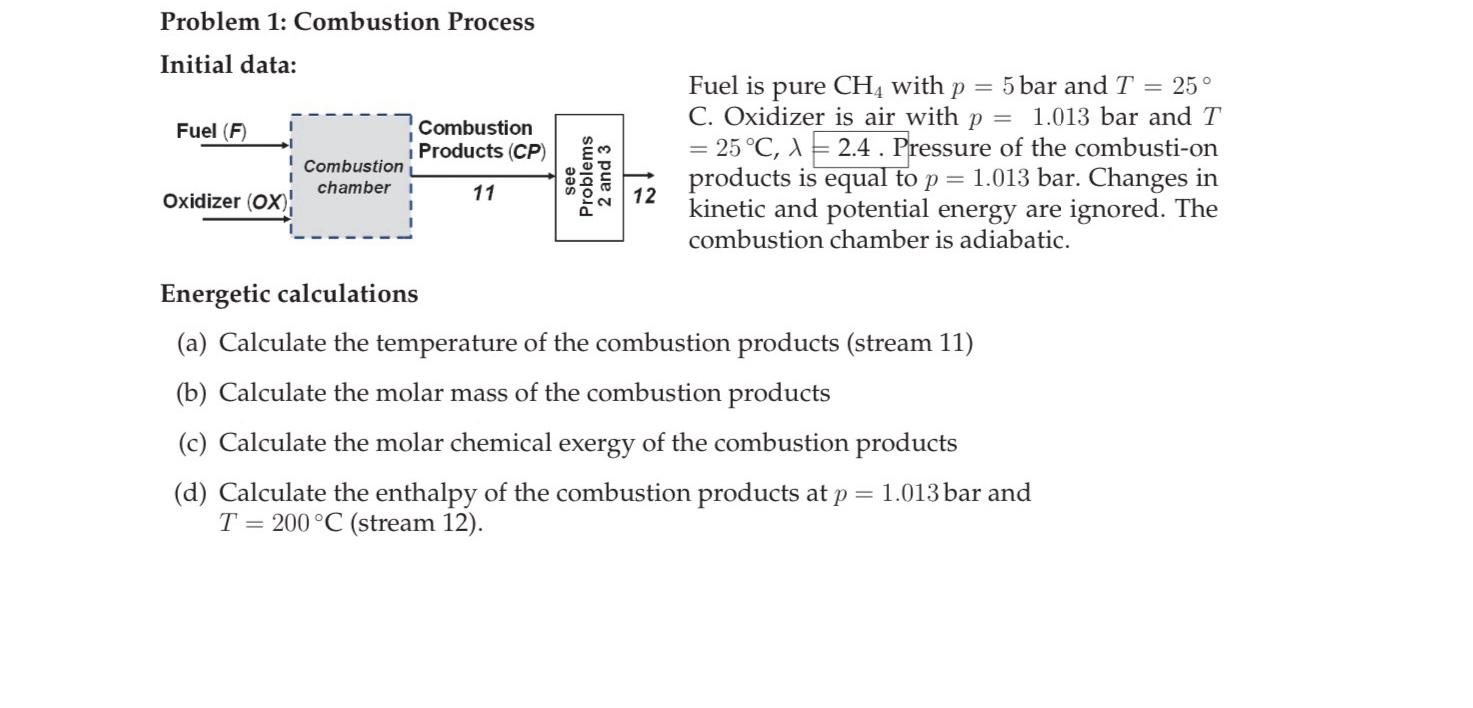 Solved Problem 1: Combustion ProcessInitial data:Fuel is | Chegg.com