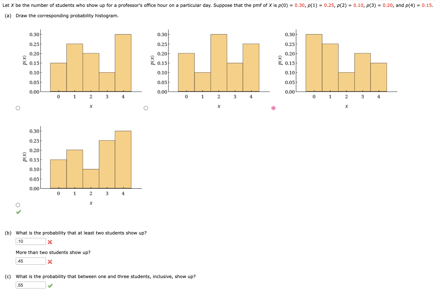 Solved (a) ﻿Draw the corresponding probability histogram.(b) | Chegg.com