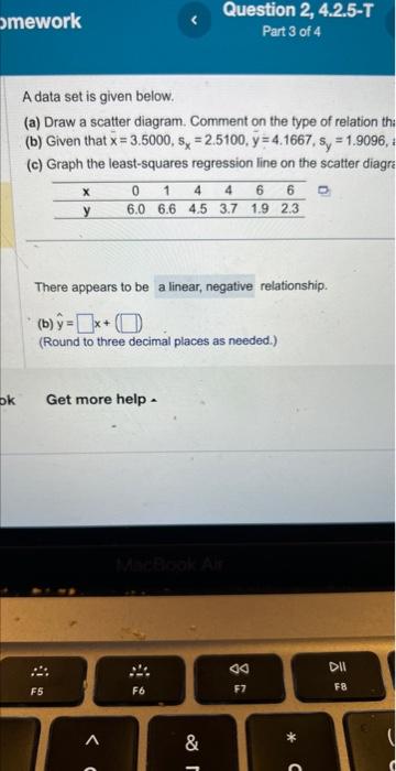 Solved A data set is given below (a) Draw a scalter diagram. | Chegg.com