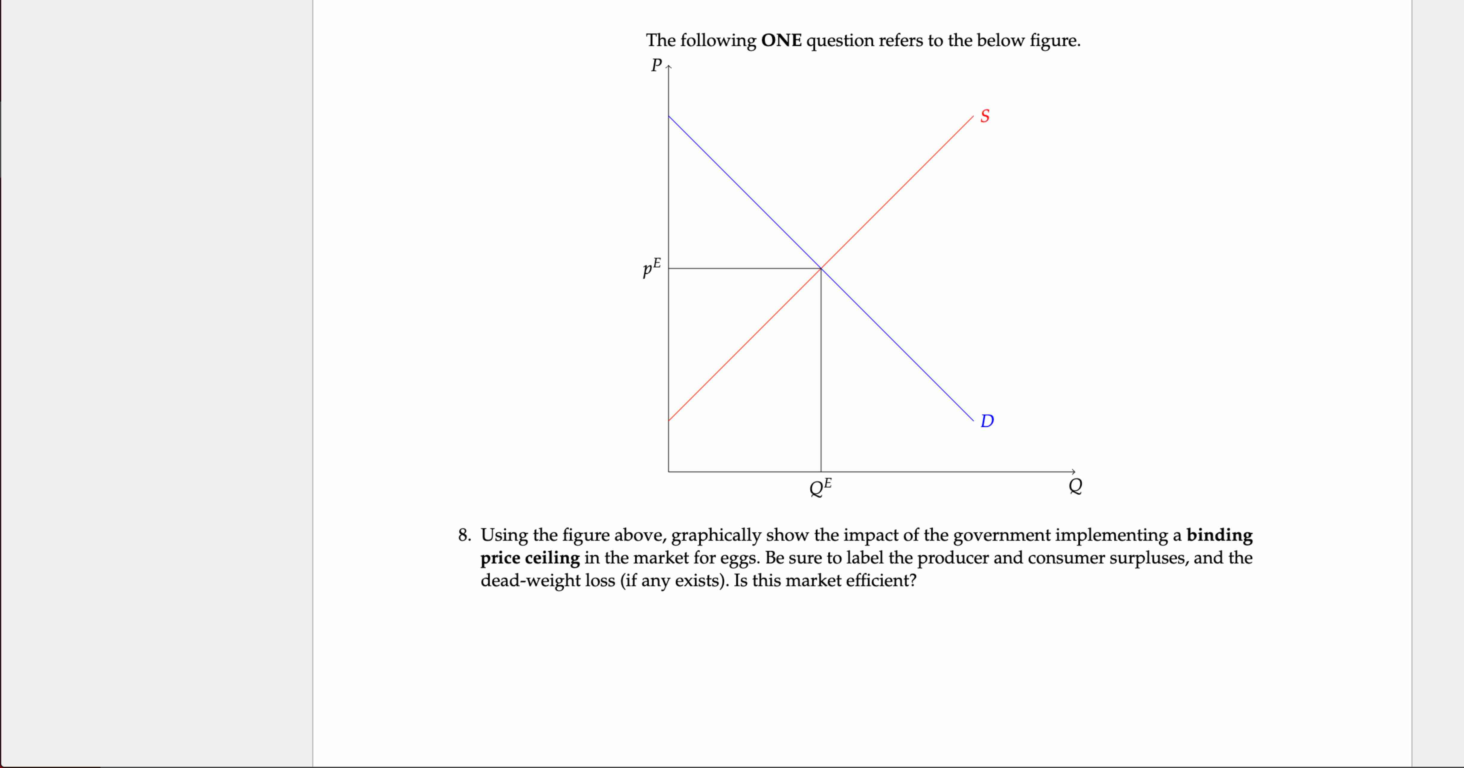 Solved 8. ﻿Using the figure above, graphically show the | Chegg.com