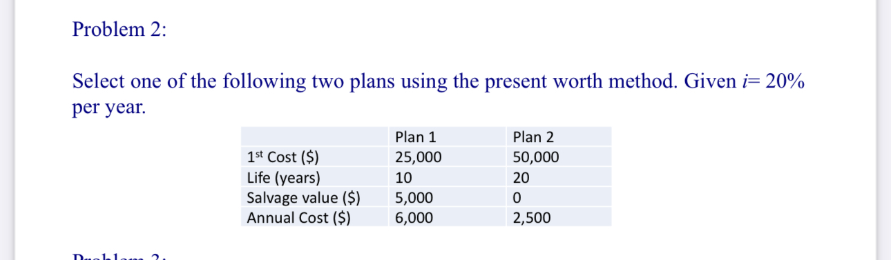 Solved Problem 2:Select one of the following two plans using | Chegg.com