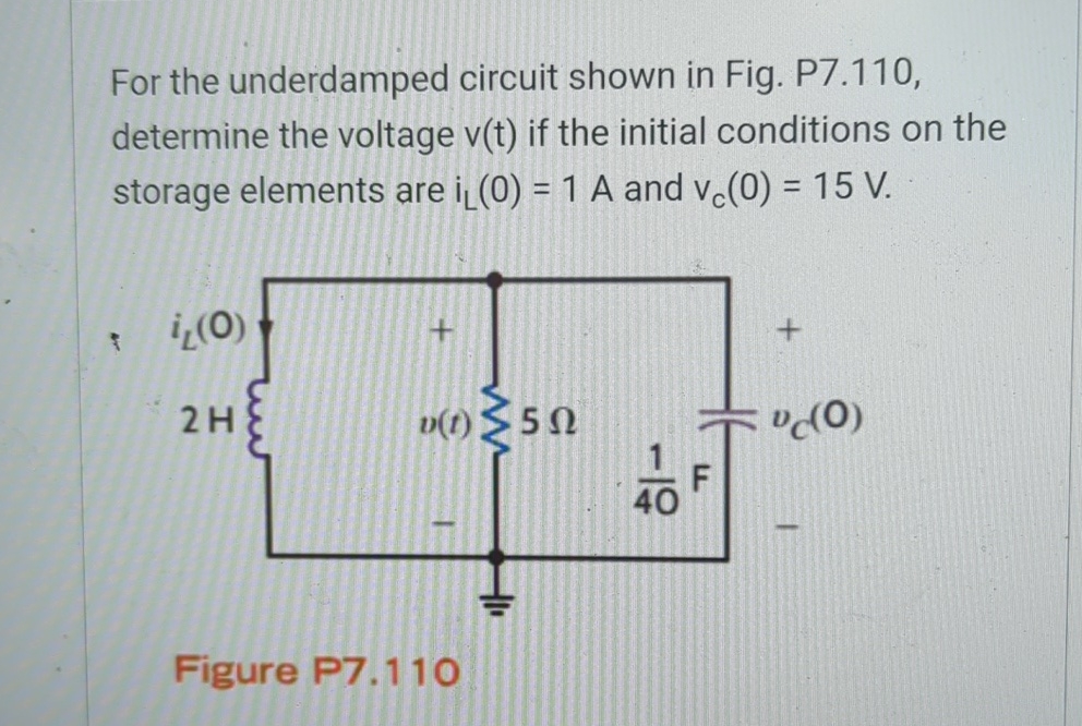Solved For the underdamped circuit shown in Fig. | Chegg.com