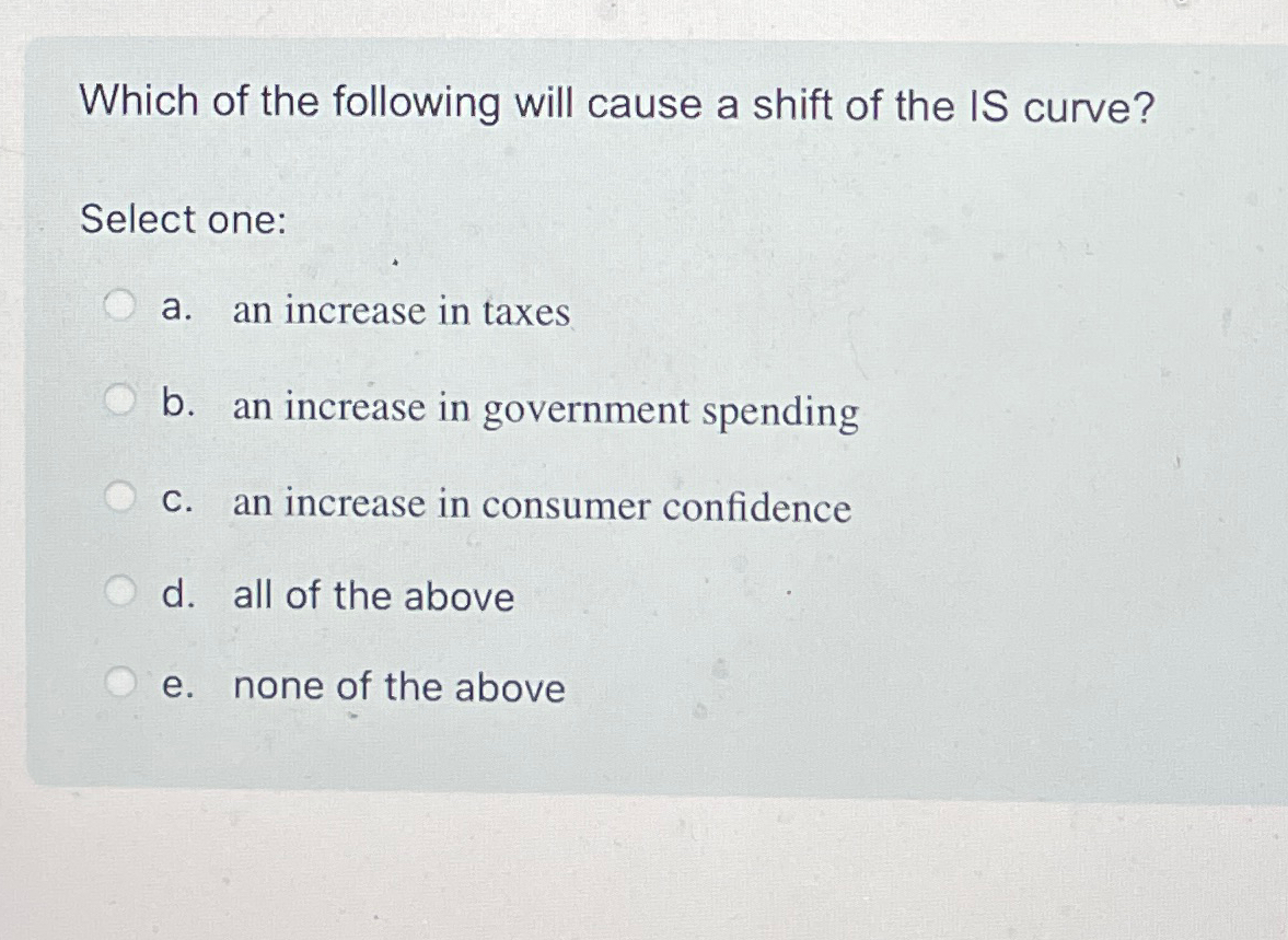 Solved Which of the following will cause a shift of the IS | Chegg.com