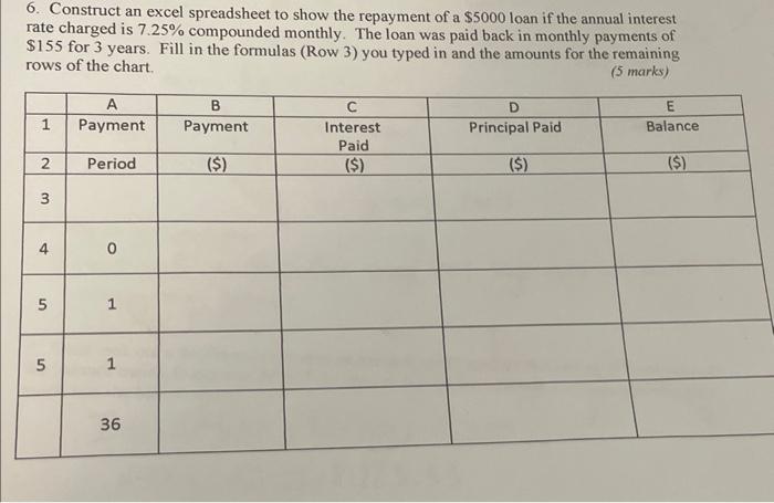 Solved 6. Construct an excel spreadsheet to show the | Chegg.com