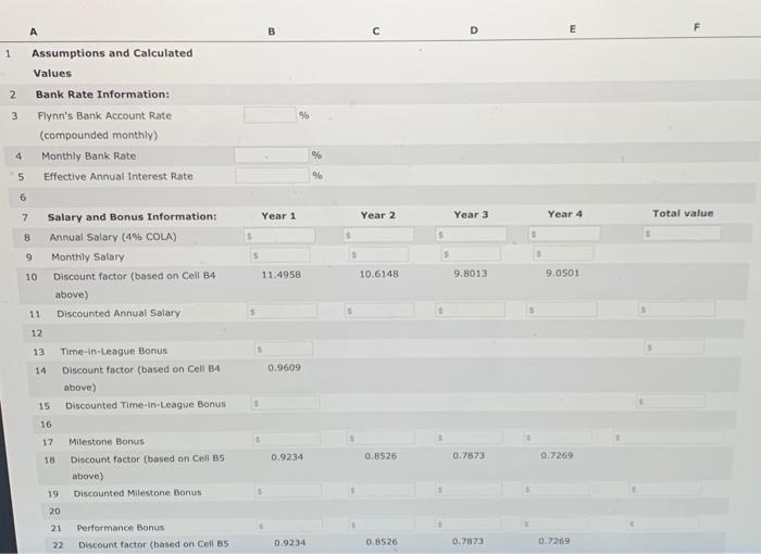 Contract Evaluation Worksheet Complete the following | Chegg.com