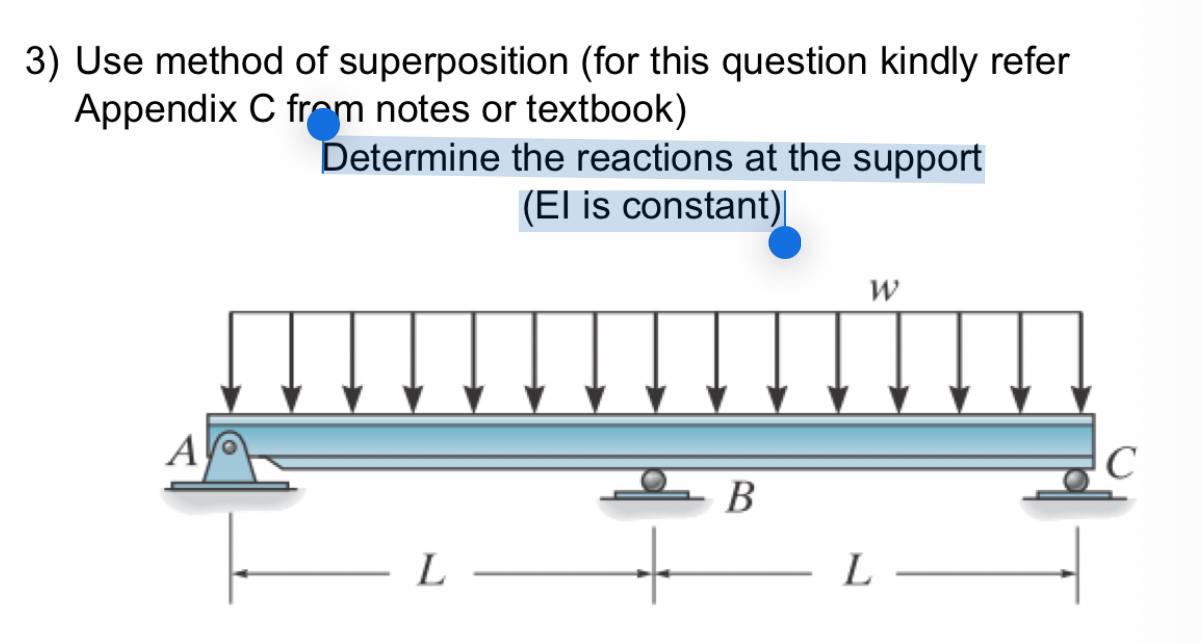 Solved by an EXPERT Use method of superposition (for this question kindly | Chegg.com