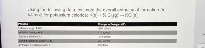 Solved Using the following data, estimate the overall | Chegg.com