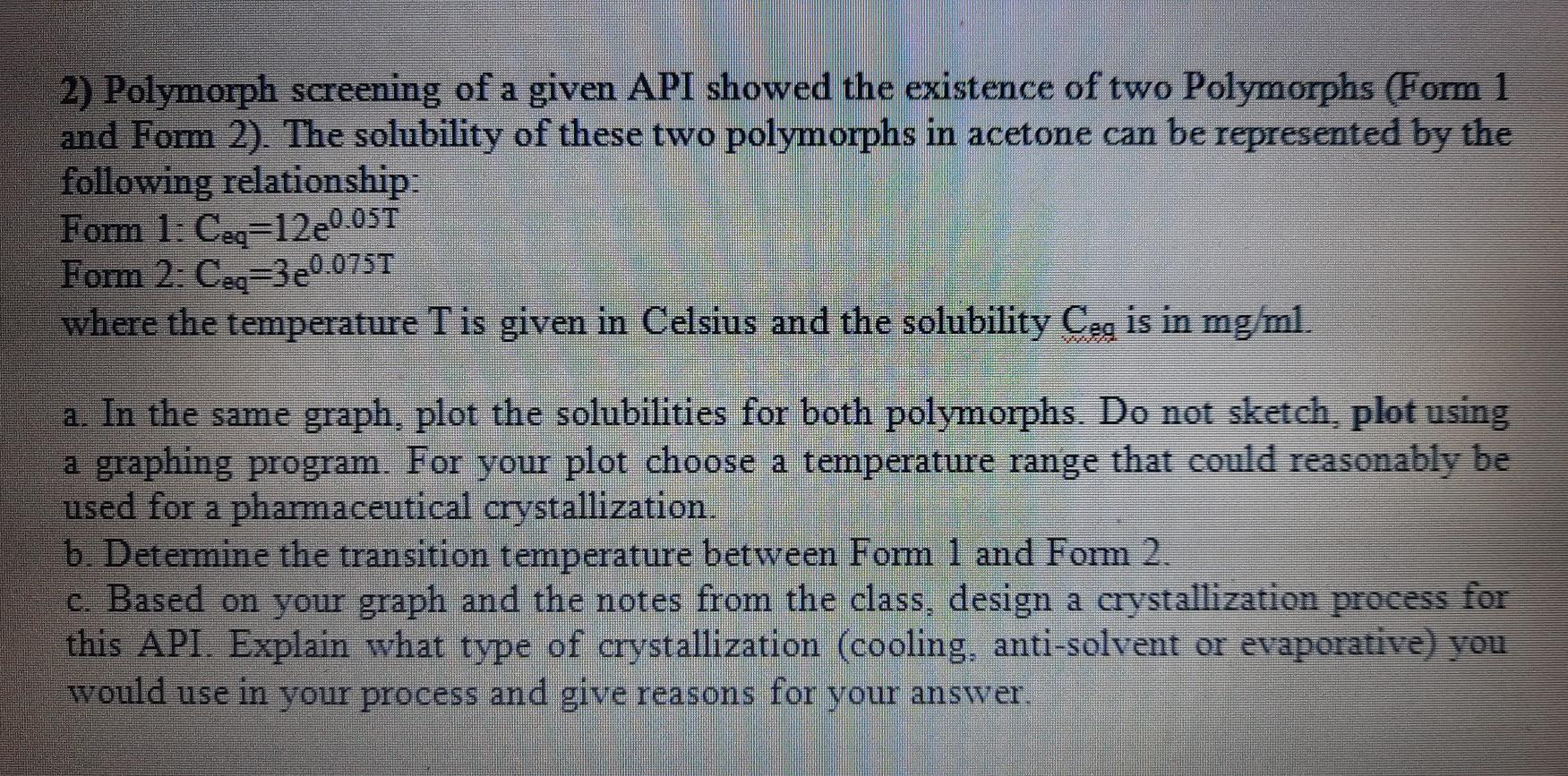 Solved 2) Polymorph screening of a given API showed the | Chegg.com