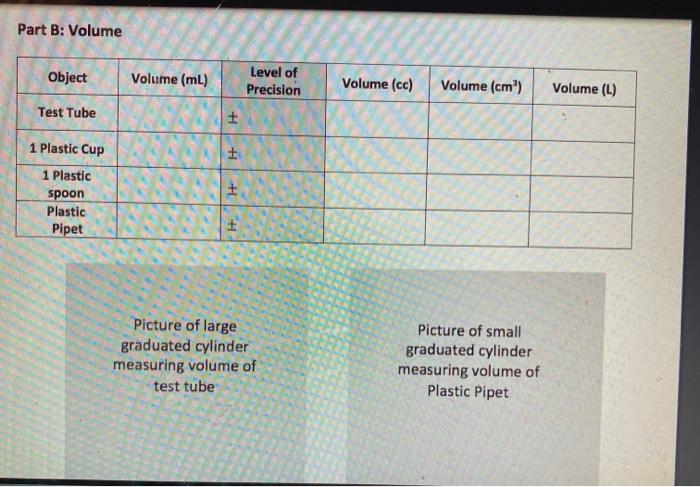 Solved Part B: Volume Object Volume (ml) Level of Precision | Chegg.com