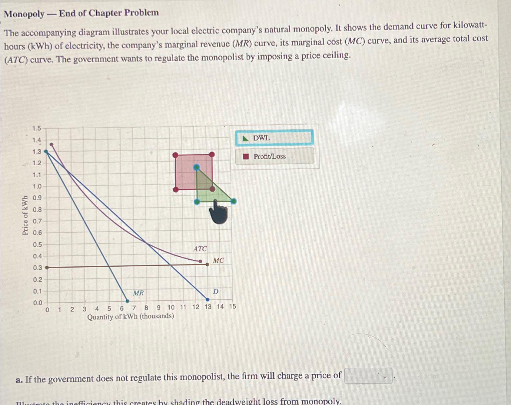 Solved Monopoly - ﻿End of Chapter ProblemThe accompanying | Chegg.com