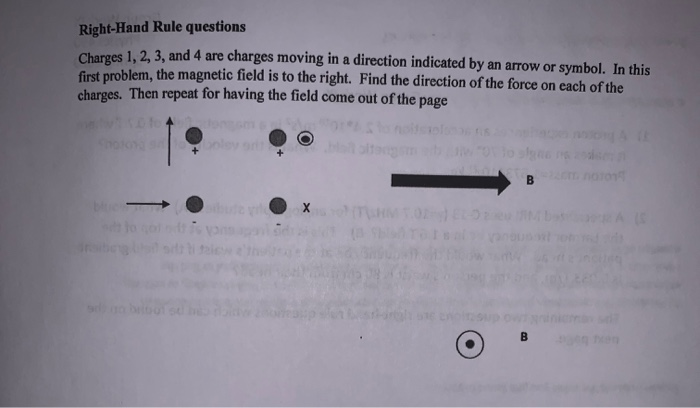 Solved Right-Hand Rule questions Charges 1.2.3, and 4 are | Chegg.com