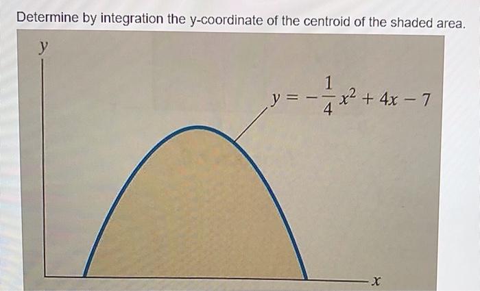 Solved Determine by integration the y-coordinate of the | Chegg.com
