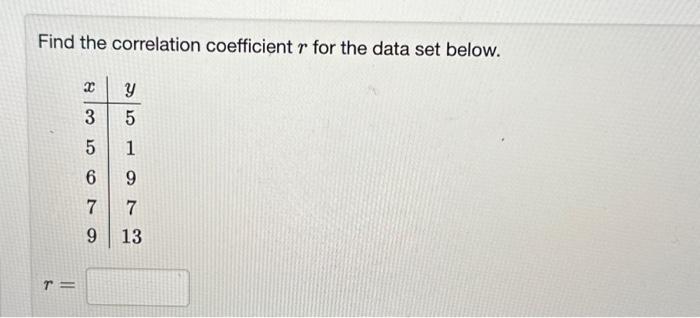 Solved Find the correlation coefficient r for the data set | Chegg.com