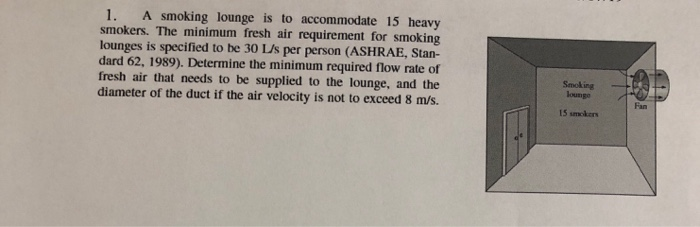 Solved 1. smokers. The minimum fresh air requirement for | Chegg.com