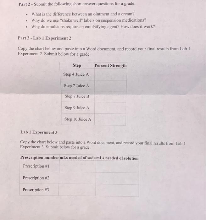 Solved Part 2 - Submit the following short answer questions | Chegg.com