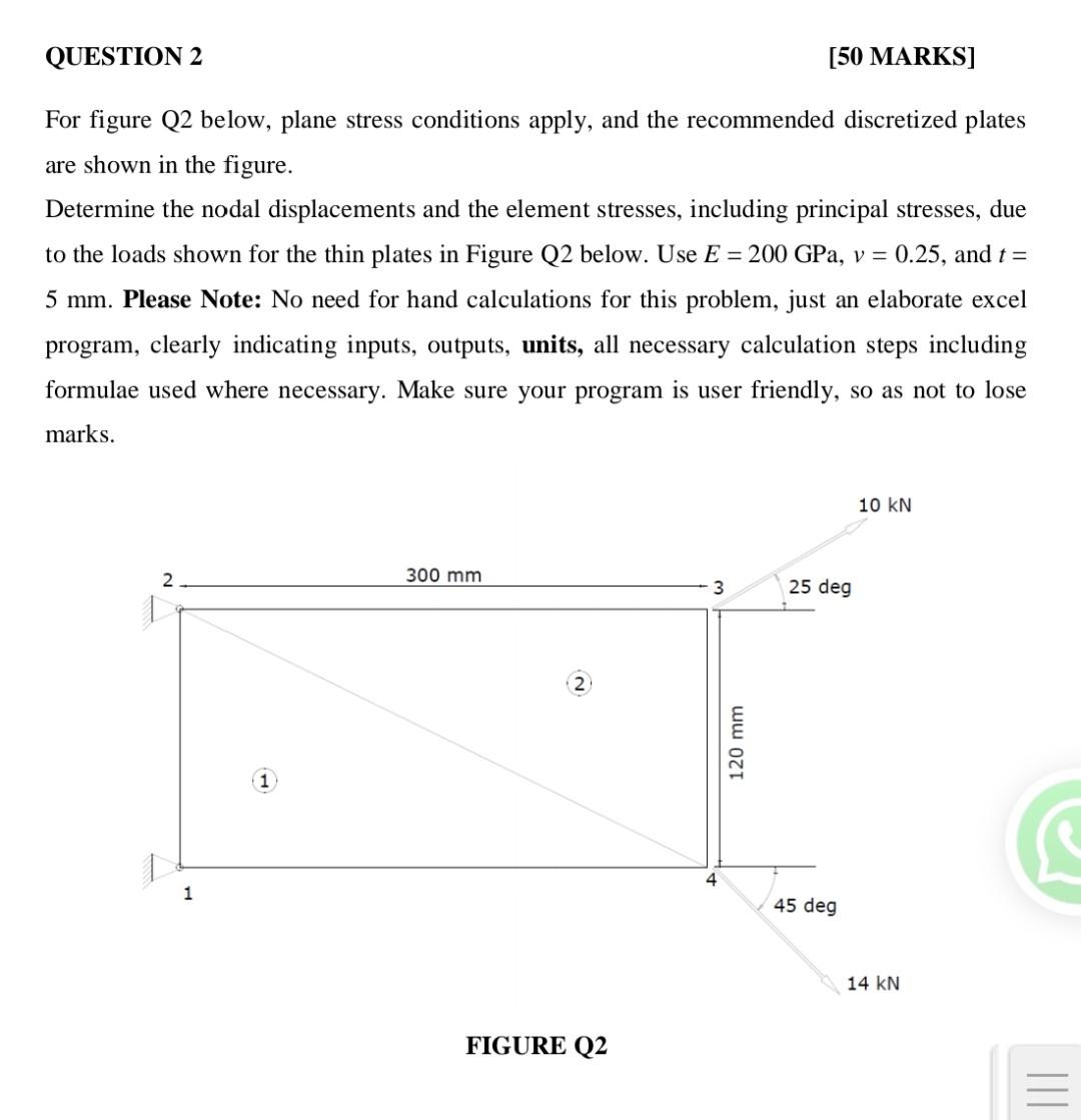 Solved QUESTION 2 [50 MARKS] For figure Q2 below, plane | Chegg.com